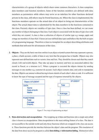 OBJECT ORIENTED PROGRAMMING.docx