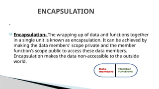 Object Oriented Programming.pptx its a opps concept in c++ which is ...