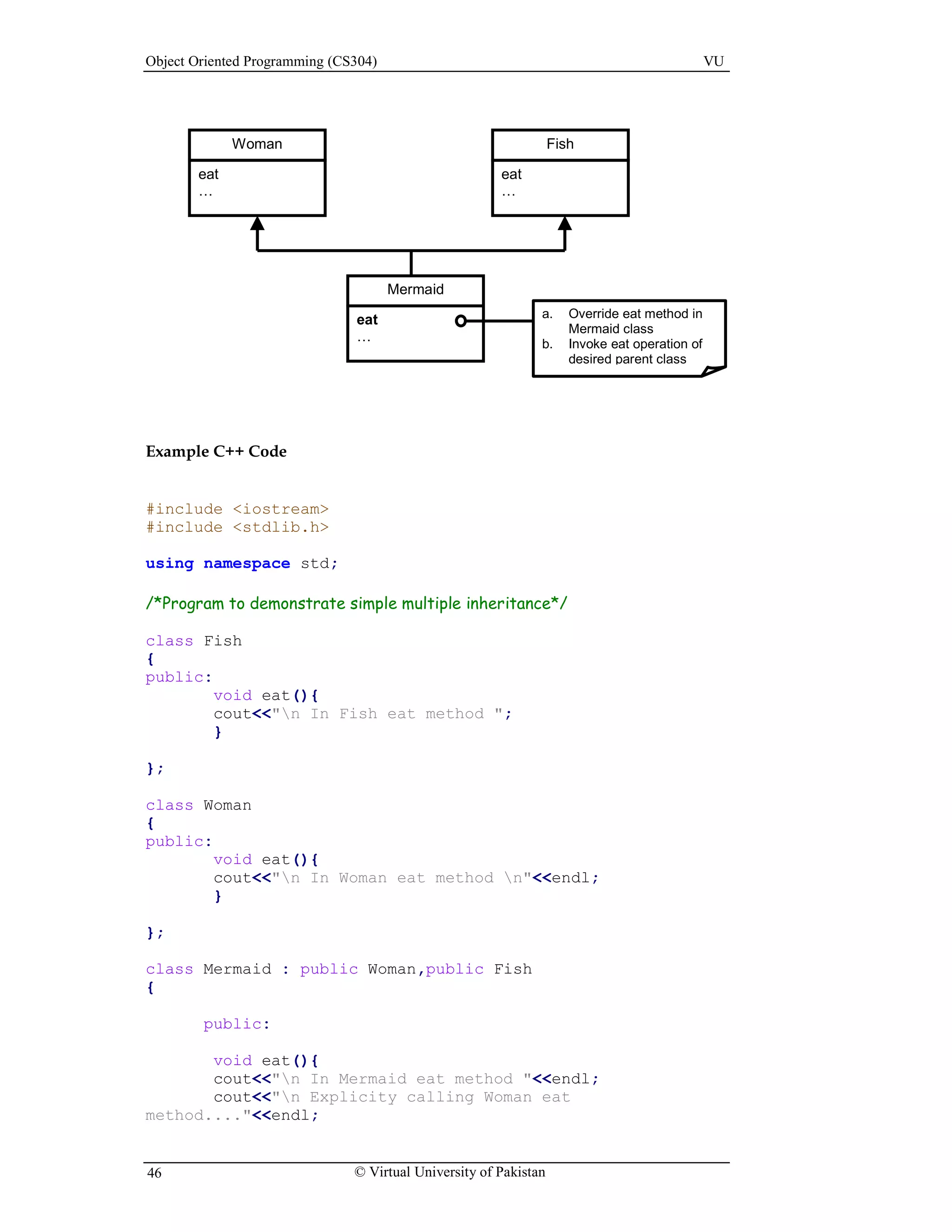 Object Oriented Programming(OOP) CS304 handouts | PDF Object Oriented Programming(OOP) CS304 handouts | PDF