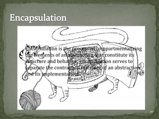 Object oriented programming mine normalized | PPTX