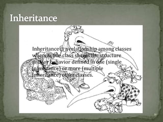 Object oriented programming mine normalized | PPTX
