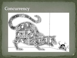 Object oriented programming mine normalized | PPTX