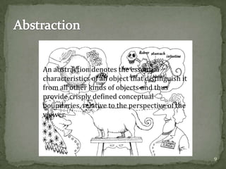 Object oriented programming mine normalized | PPTX