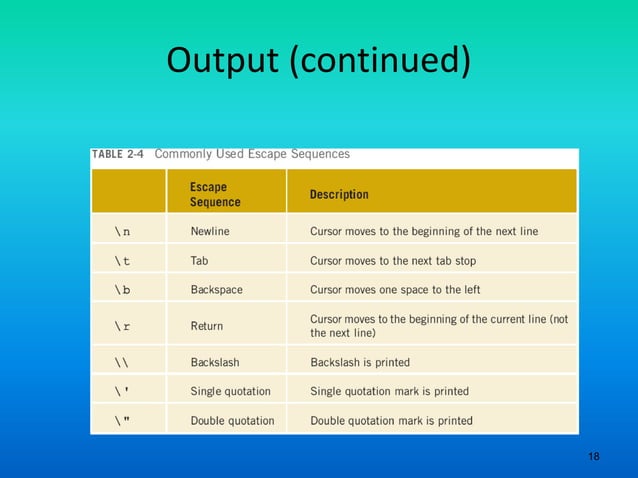 Object oriented programming 10 variables input and output | PPT