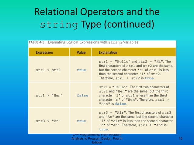 Object oriented programming15 control structures relational operators | PDF