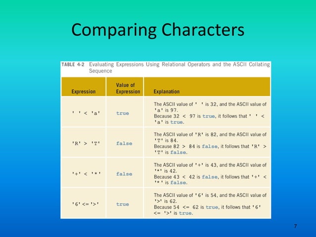 Object oriented programming15 control structures relational operators | PDF