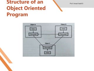 Object oriented programming 2 | PPSX