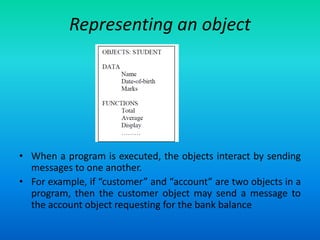 Object oriented programming 6 oop with c++ | PPTX | Programming Languages | Computing