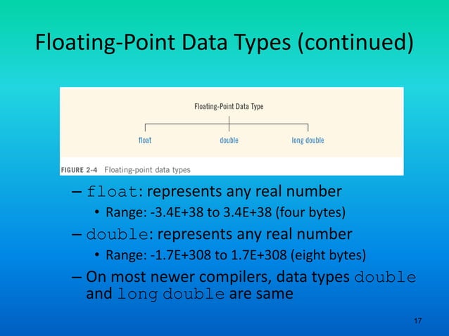 Object Oriented Programming 8 Basics Of C Programming Ppt 