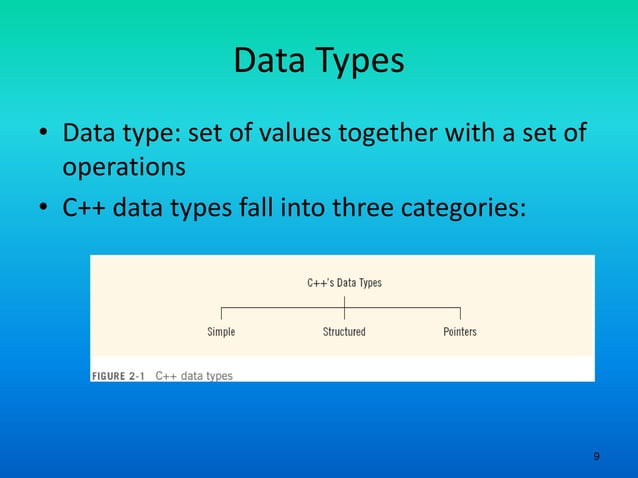 Object oriented programming 8 basics of c++ programming | PPTX