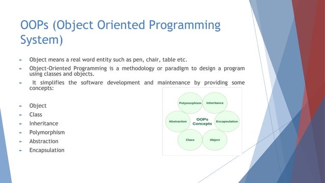 Object Oriented Programming C Pdf