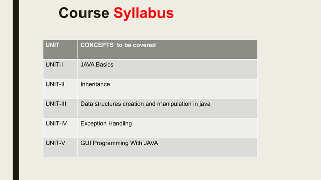 Object oriented programming in java | PPT Object oriented programming in java | PPT