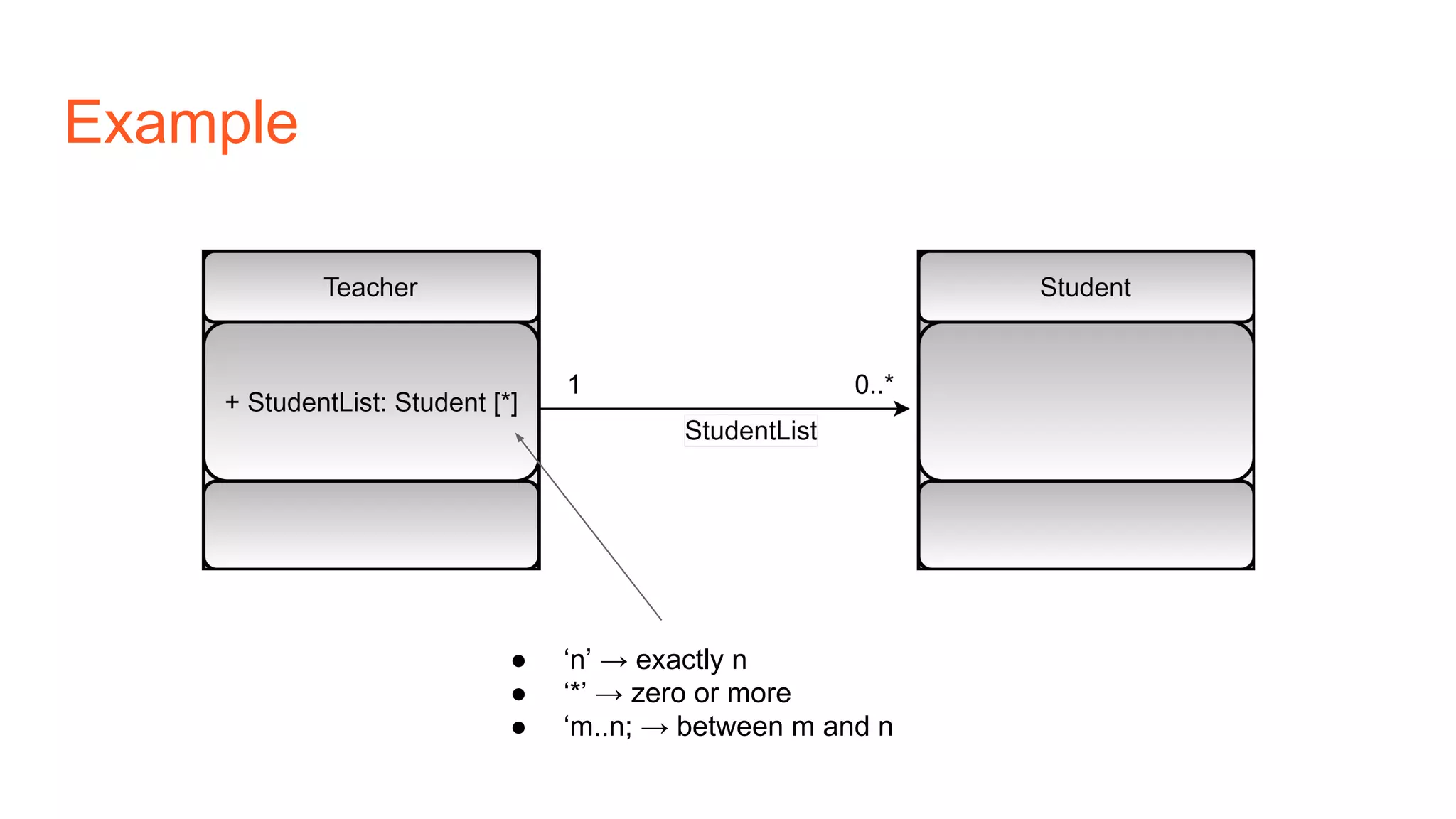 Object Oriented Programming Interview Questions Pdf Programming Languages Computing