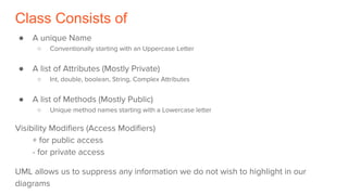 Object oriented programming interview questions | PDF | Programming ...