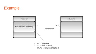 Object oriented programming interview questions | PDF | Programming ...