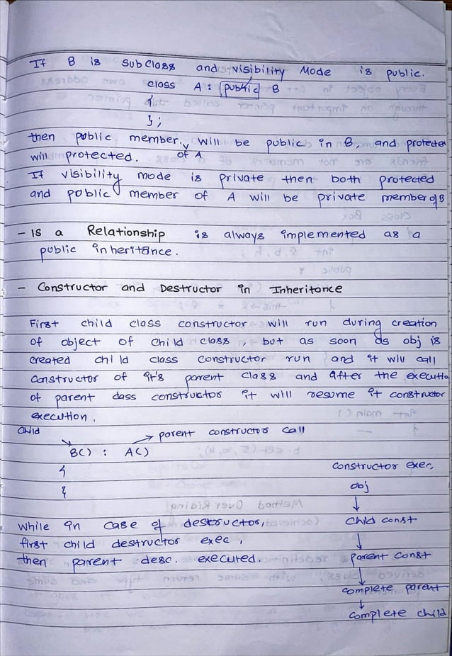 Object Oriented Programming Notes.pdf