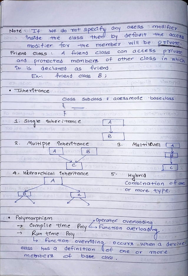 Object Oriented Programming Notes.pdf