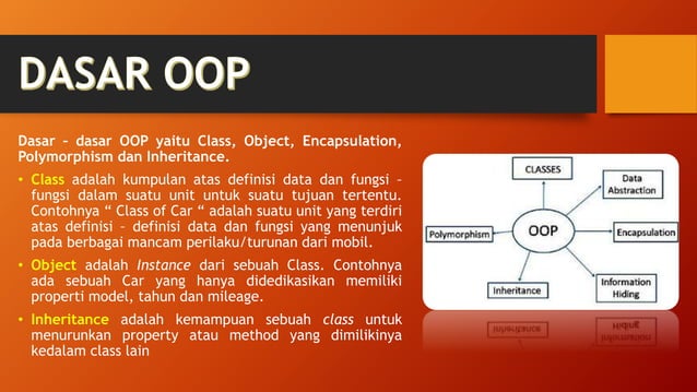 Object oriented programming (oop) | PPSX Object oriented programming (oop) | PPSX
