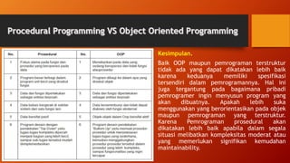 Object oriented programming (oop) | PPSX