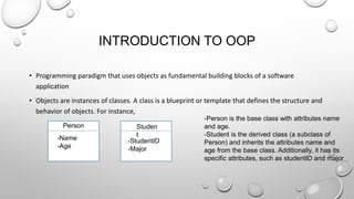 Object oriented programming with c++.pptx