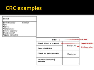 Object oriented software engineering | PDF