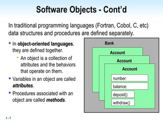 ObjectOrientedSystems intrduction and .ppt