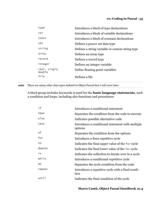 ObjectPascalHandbook_SydneyVersion_Complete.pdf