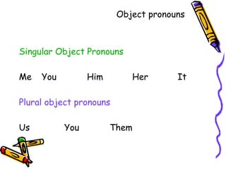 Object Pronouns | PDF