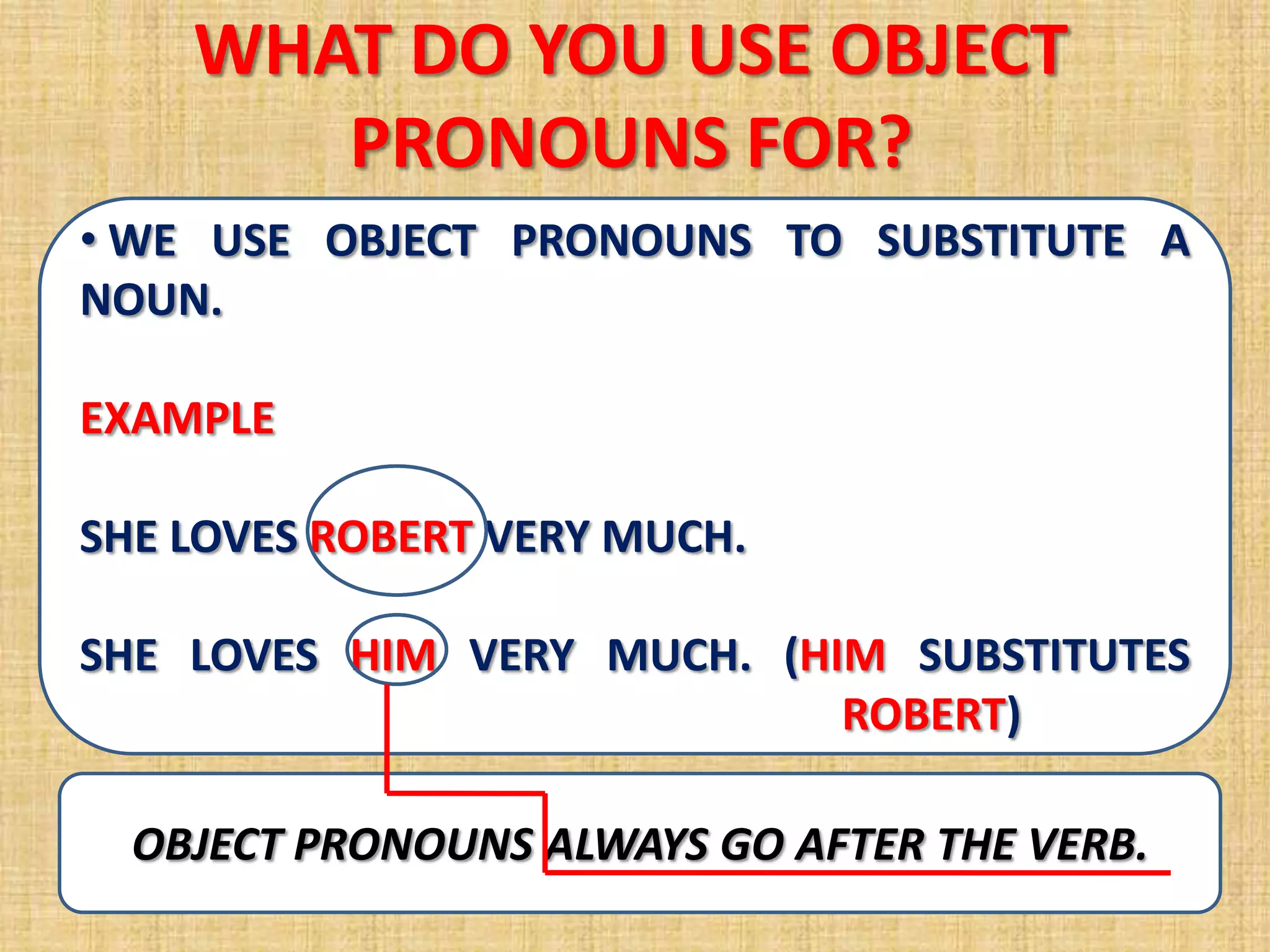 Object pronouns | PPT