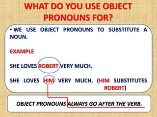 Object pronouns | PPT