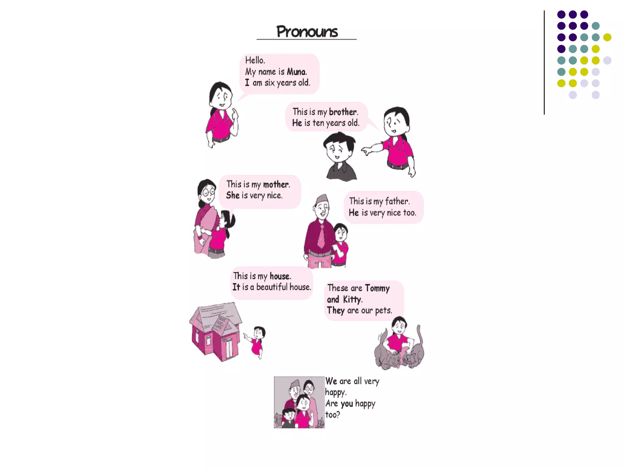 Object pronouns | PPT