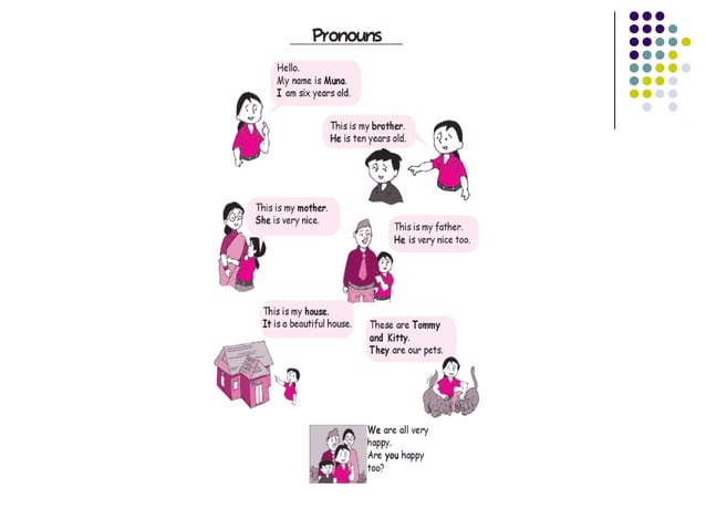 Object pronouns | PPT