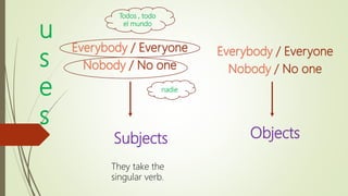 Object pronouns | PPT