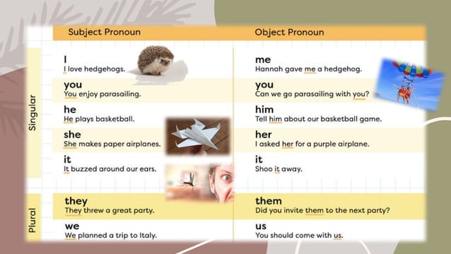 OBJECT PRONOUNS. ingles primaria y secu | PPTX