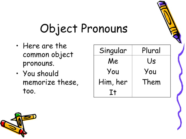 Object Pronouns - Pronombres de objeto.ppt
