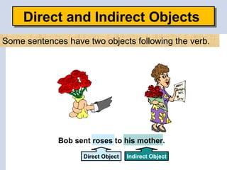 Object pronouns | PPT