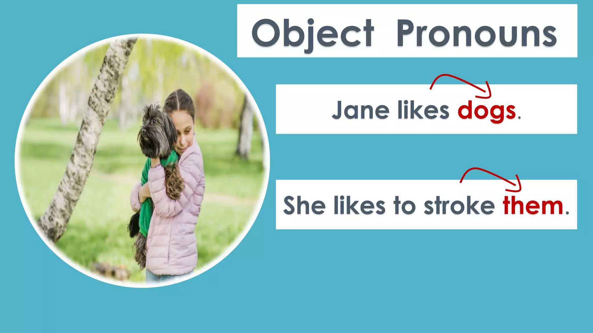 Subject Pronouns vs Object Pronouns: English Language | PDF
