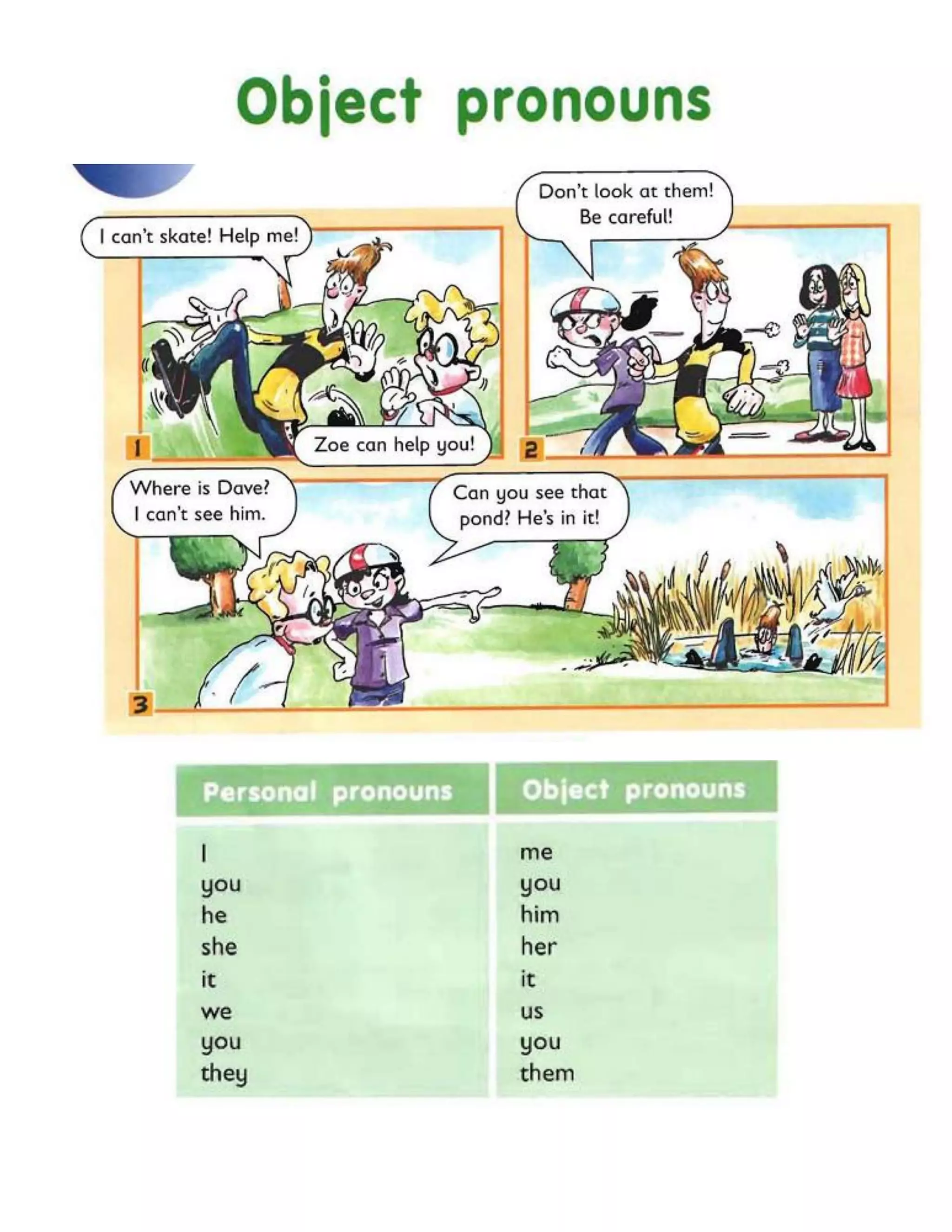 Object pronouns teoria | PDF
