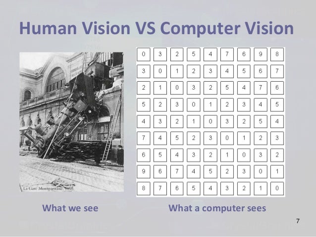 Object Recognition
