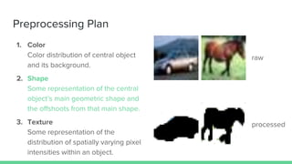 Object recognition of CIFAR - 10 | PPTX