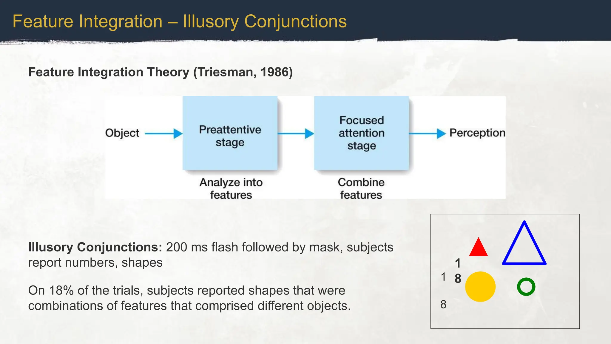 object recognition theories cognitive psychology | PPTX