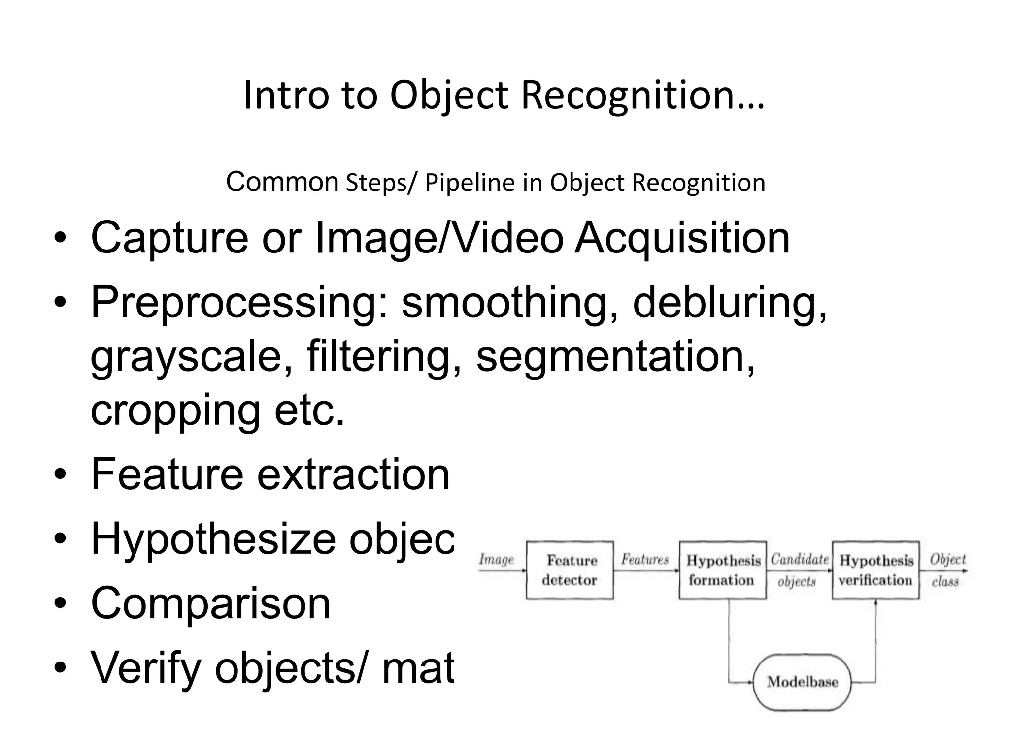 Introduction To Object Recognition Ppt