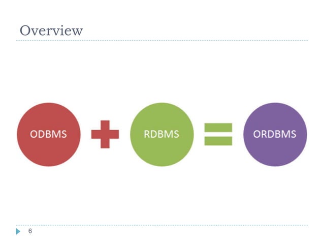 Object Relational And Extended Relational Databases Pptx Databases Computer Software And