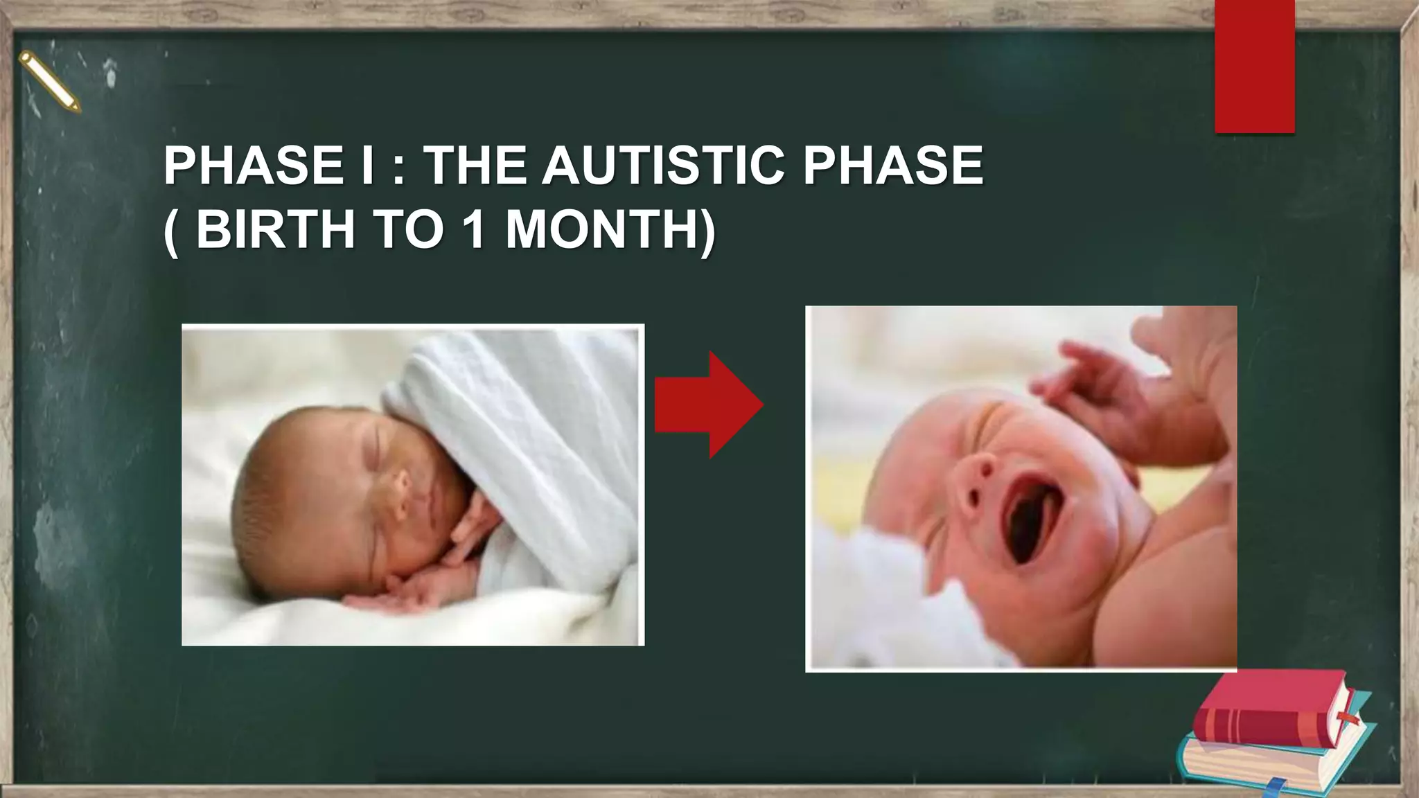 Theory of Object Relations | PPTX