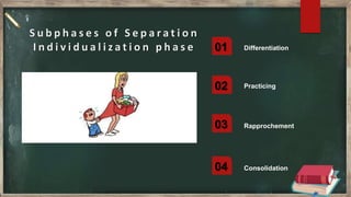 Theory of Object Relations | PPTX