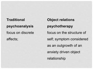 Object relation therapy | PPTX