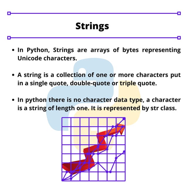 Object Reusability In Python Pdf Programming Languages Computing