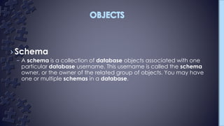 Schema Objects | PPT