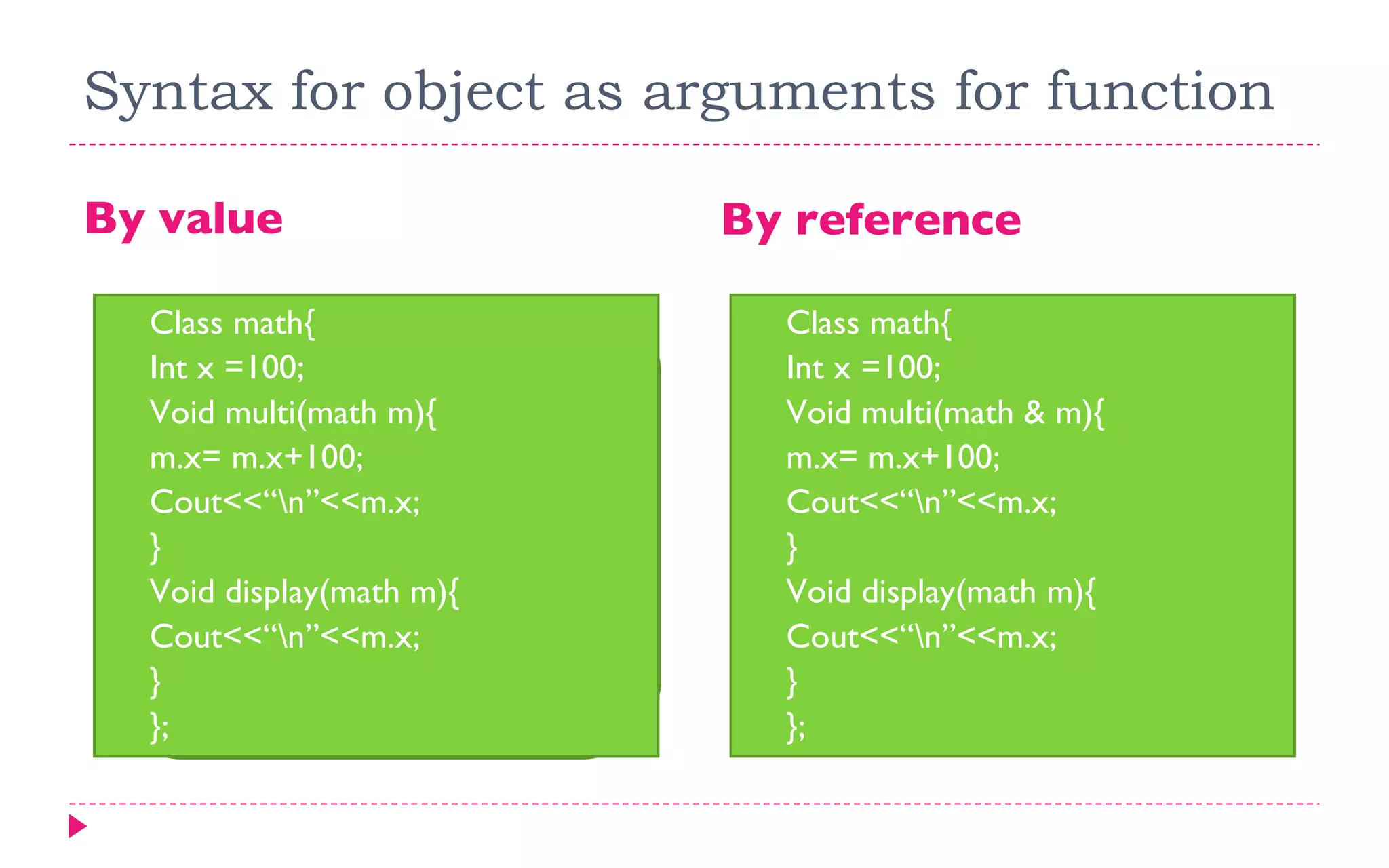 How To Create Object Ppt