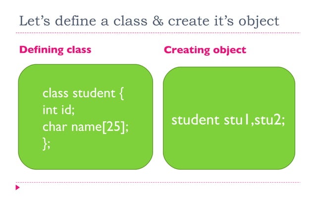 How To Create Object Ppt